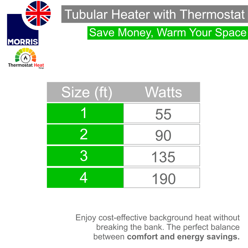 Morris 2ft Tubular Heater with Thermostat | Tube Heater 2ft ...