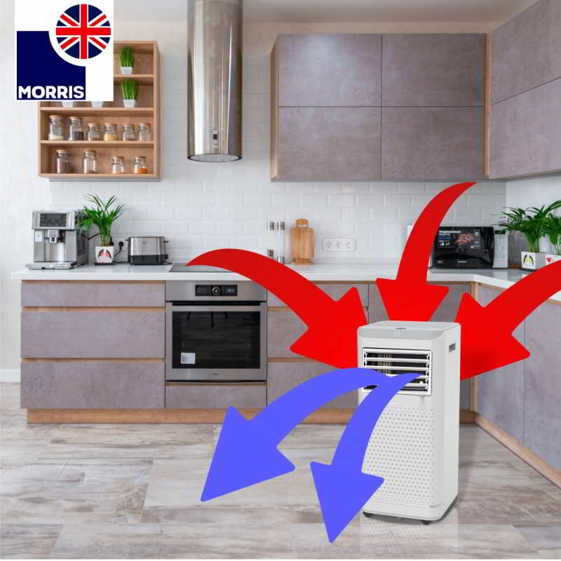 Portable 9000 BTU Dehumidifier and Air Conditioner in One UK ...