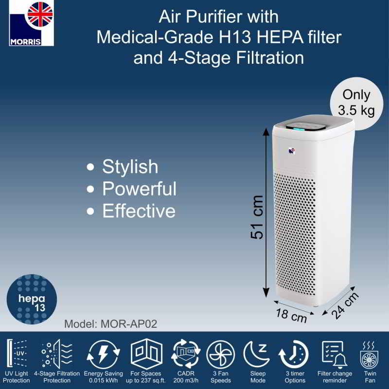 Morris Air Purifier for Dust | HEPA Filter Air Purifier | MorrisDirect ...